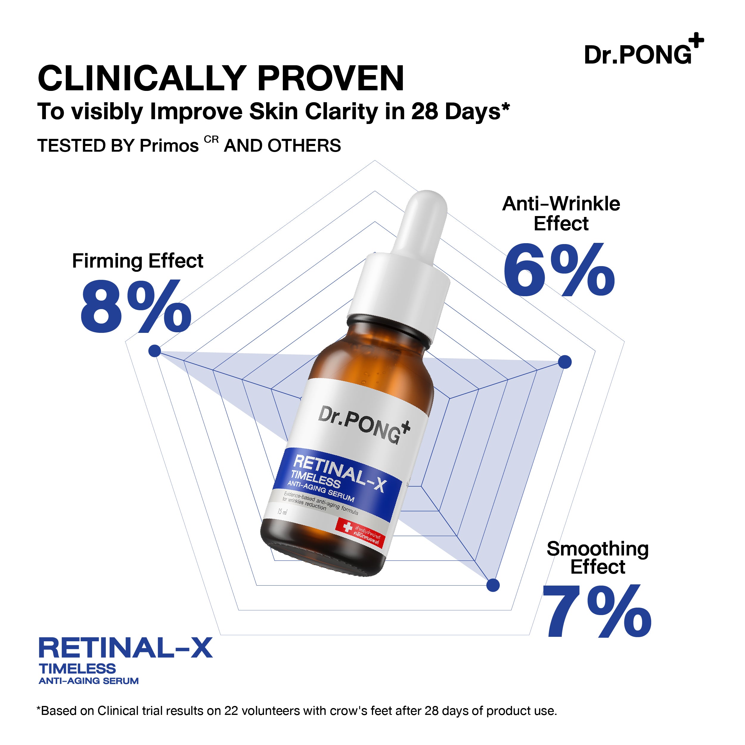 Dr.PONG official – Dr.Pong